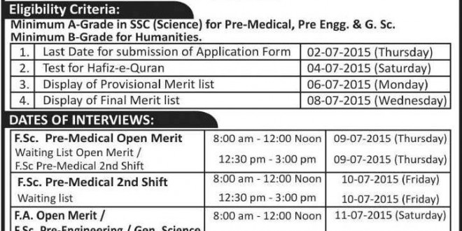 Jinnah College For Women Peshawar FA, FSc Admission 2019