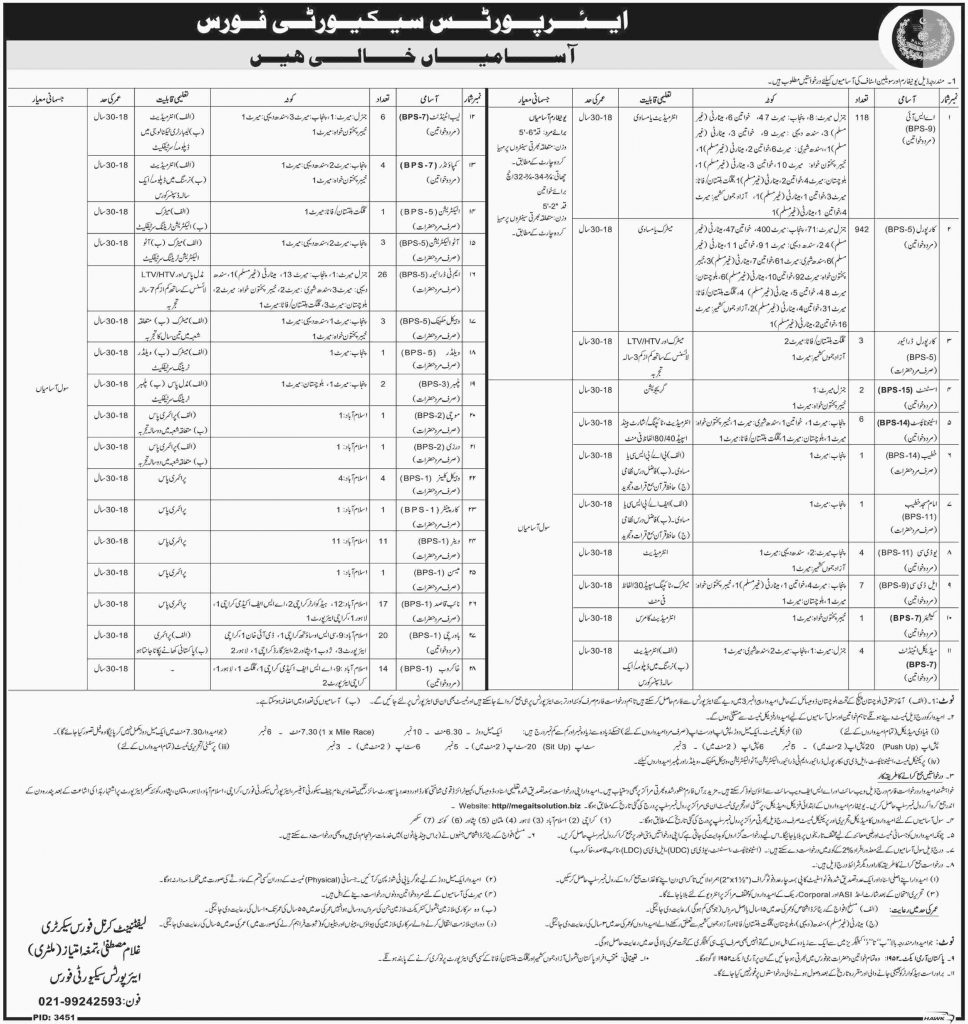 Airport Security Force ASF ASI, Corporal Jobs 2018 Application Form ...