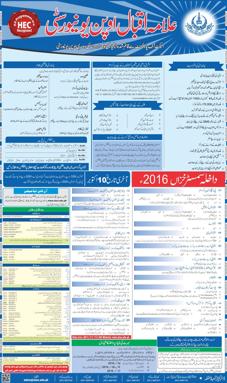 AIOU B.Ed/ M.Ed Admissions 2016 Online Form Download, Last Date ...