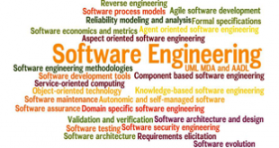 Intermediate Of Computer Science ICS Scope Subjects, Career in Pakistan