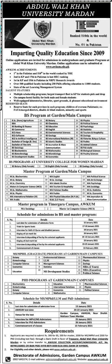 Abdul Wali Khan University Mardan Admission 2021 MS/M.Phil, PhD