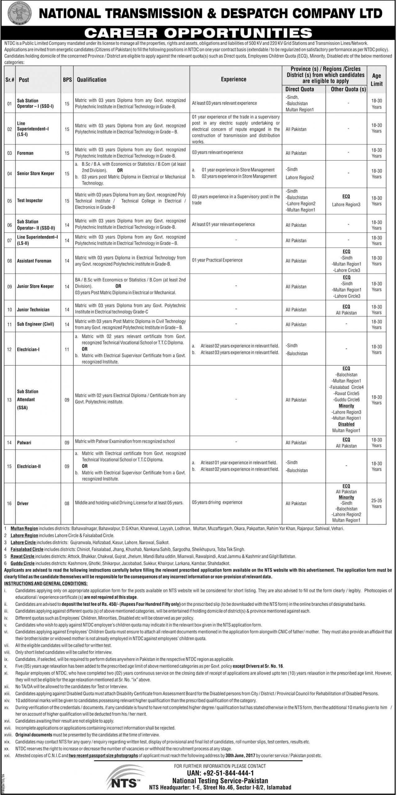 National Transmission And Despatch Company Jobs 2017 NTS Form