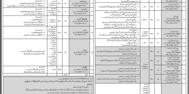 Employees Old Age Benefits EOBI Jobs 2017 www.eobi.gov.pk Form