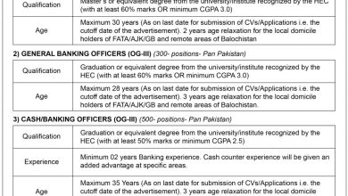University Of Gujrat Admission 2025 Form, Last Date