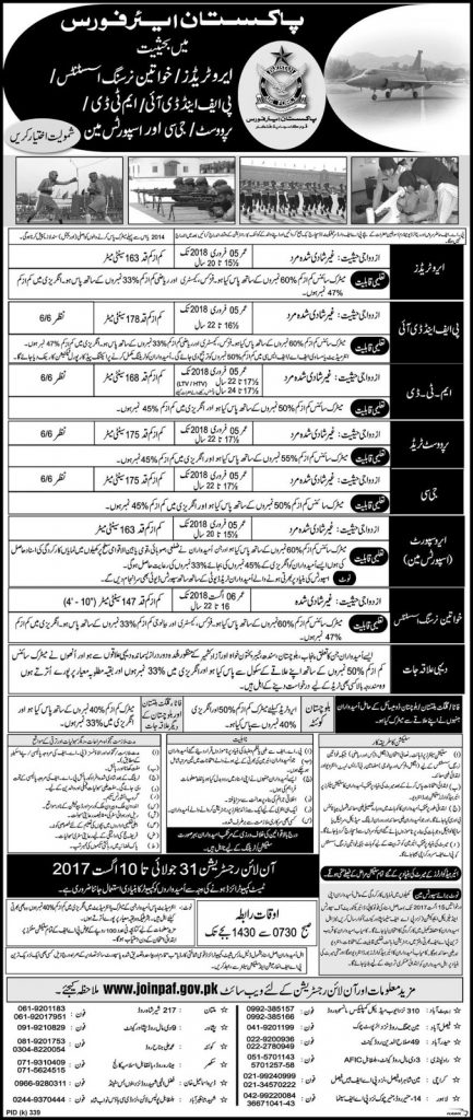 Join PAF As Airman 2017 Online Registration 1802 Airmen Entry In Pak Air