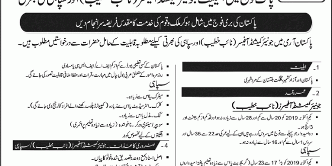 Join Pak Army As Junior Commissioned Officer And Soldier