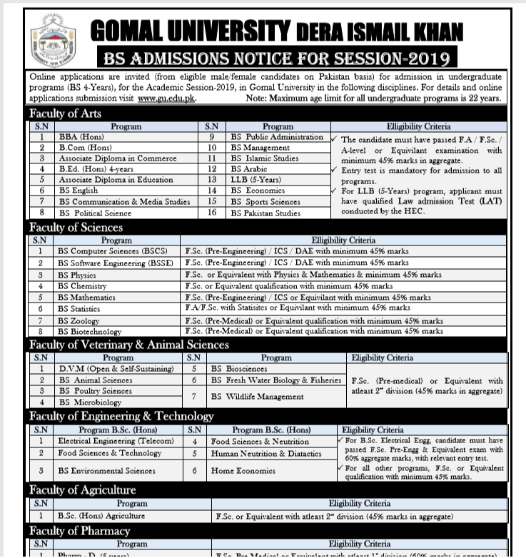 Gomal University Admission 2019 BS Form Online Last Date