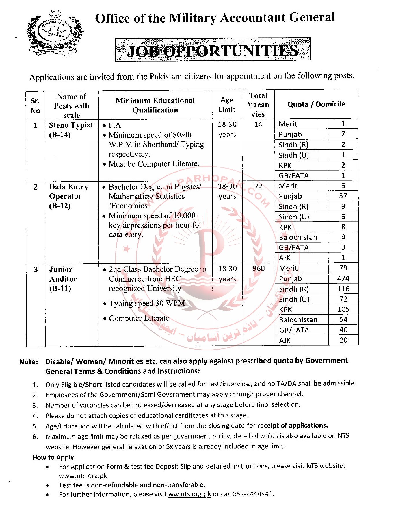 Military Accountant General Jobs 2025 Junior Auditor NTS Application Form