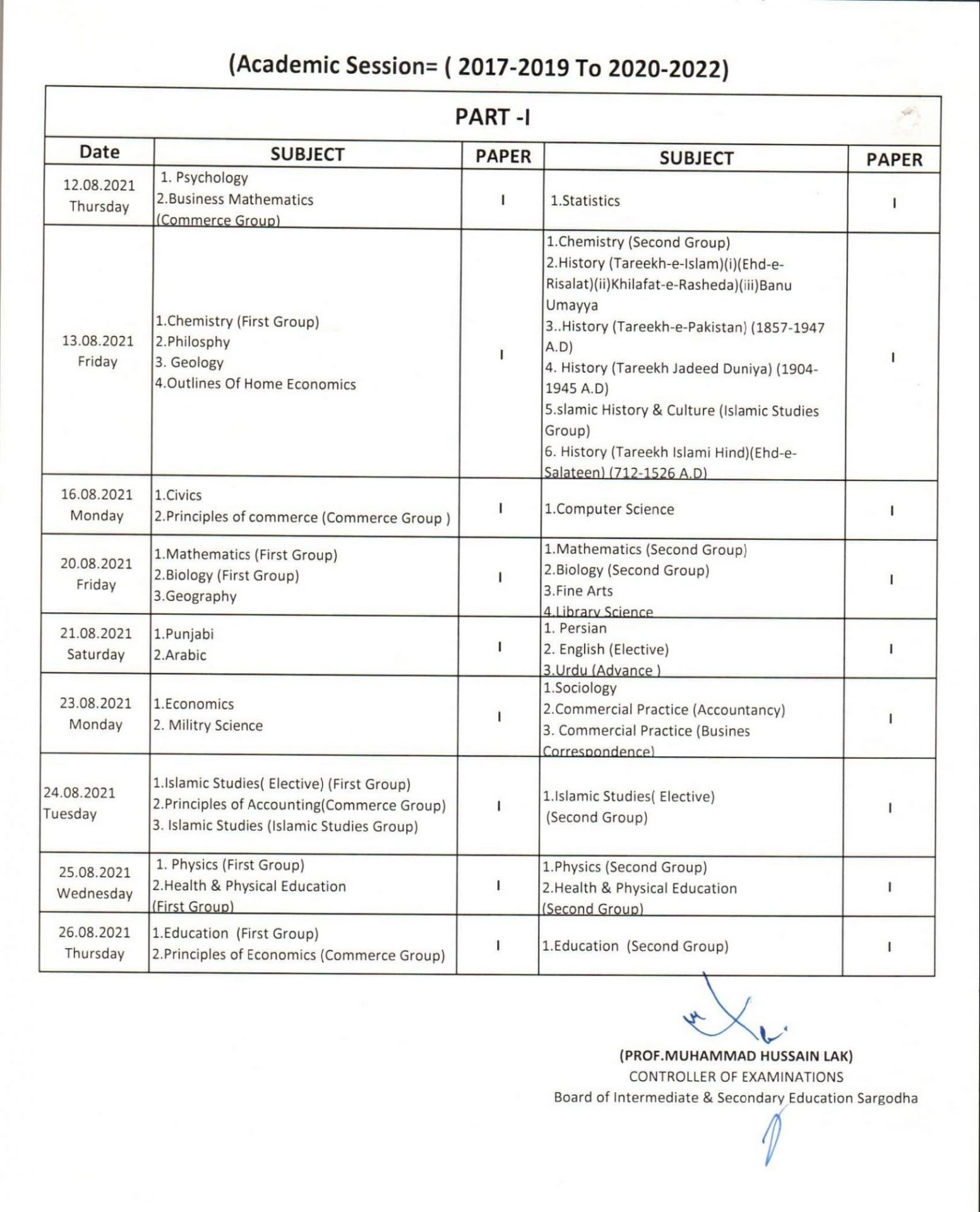Sargodha Board 11th Class Date Sheet 2021 Download