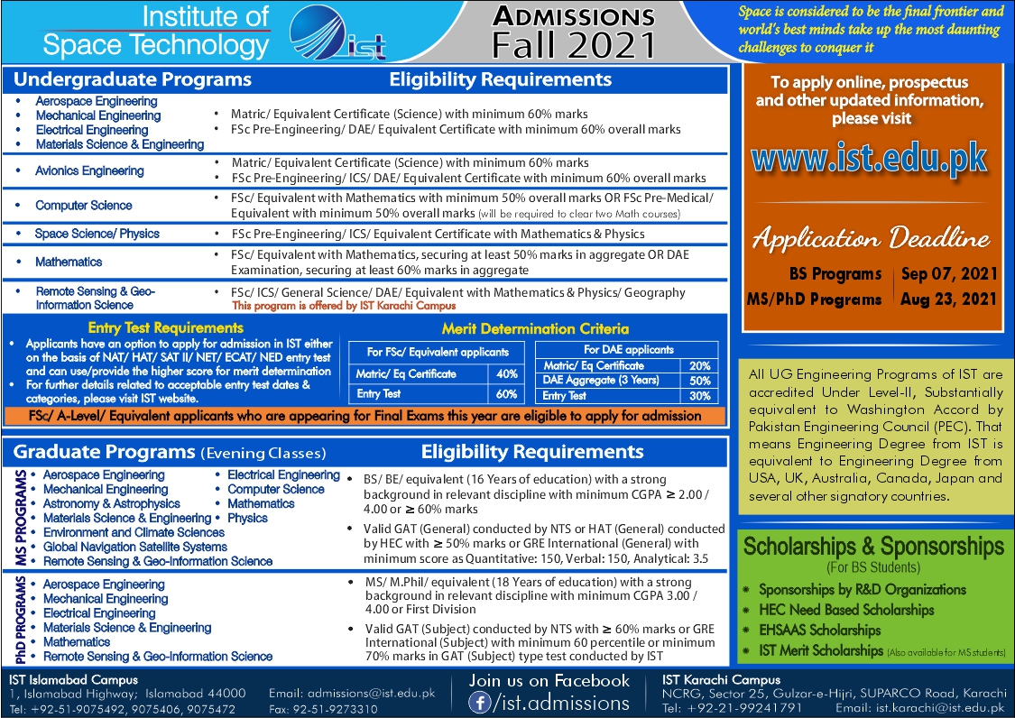 Institute Of Space Technology IST MS, PhD Admissions 2025